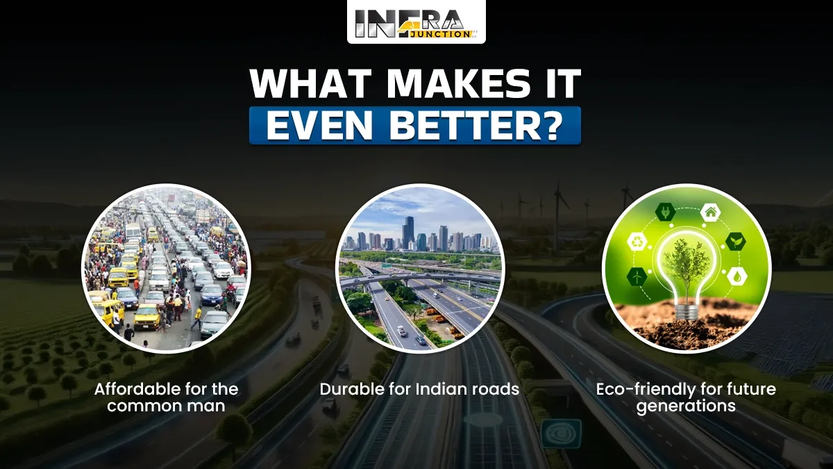 India’s 1st Solar Electric Highway charging electric vehicle on road